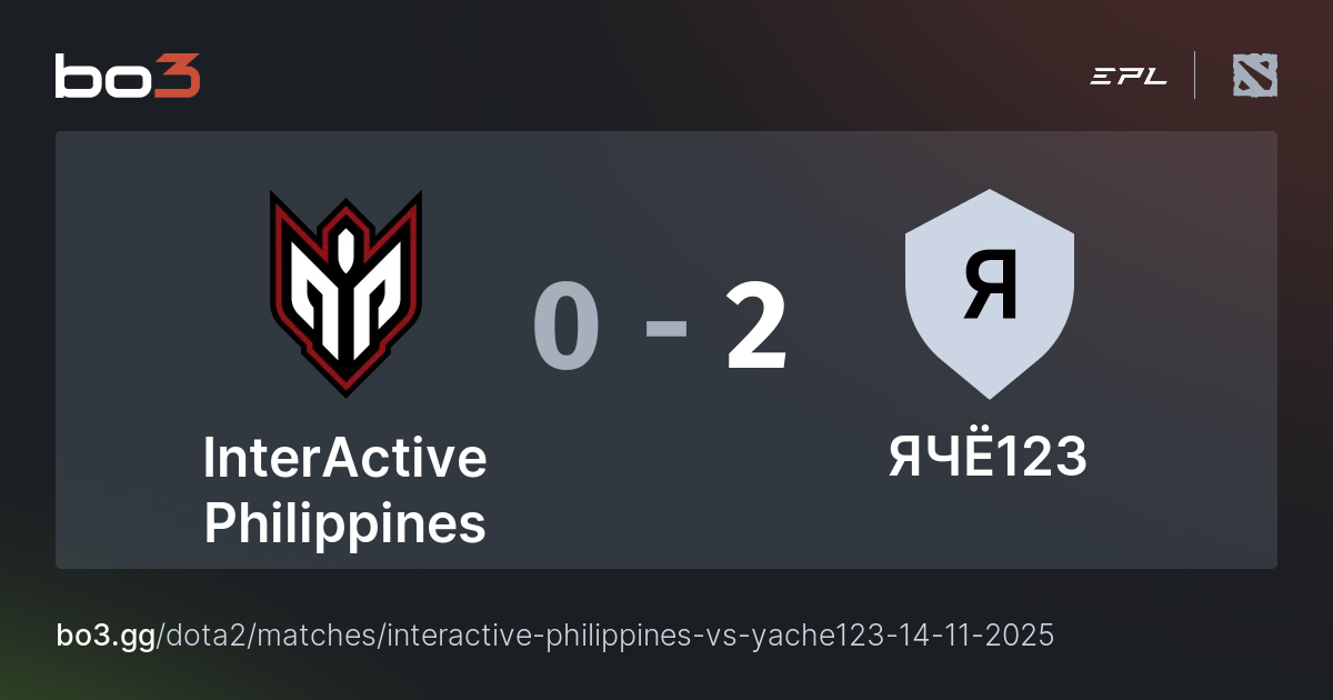 InterActive Philippines против ЯЧЁ123 - Dota 2 Live – bo3.gg