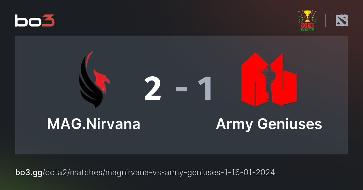 MAG.Nirvana vs Army Geniuses - Dota 2 – bo3.gg