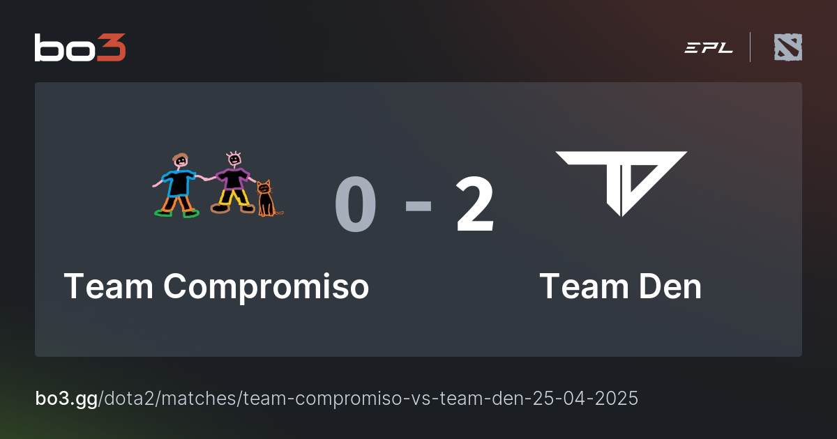 Team Compromiso vs Team Den - Dota 2 – bo3.gg