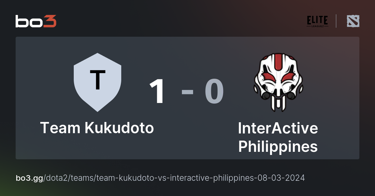 Team Kukudoto vs InterActive Philippines - Dota 2 – bo3.gg