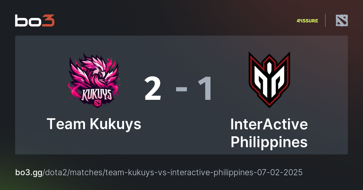 Team Kukuys vs InterActive Philippines - Dota 2 Live – bo3.gg