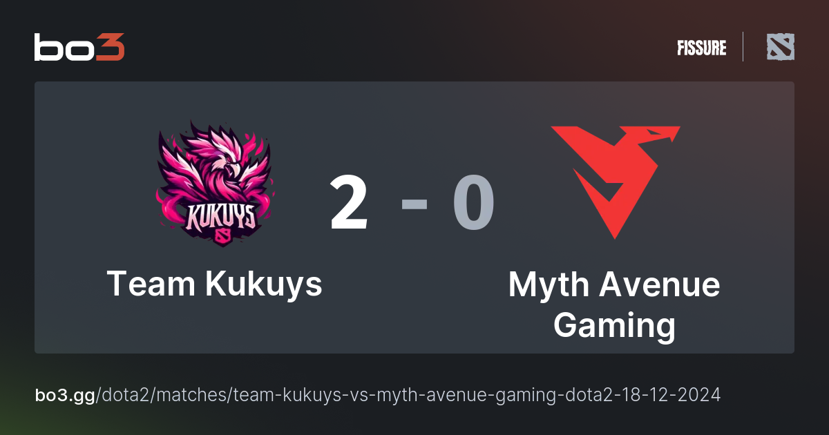 Kukuys vs Myth Avenue Gaming - Dota 2 – bo3.gg