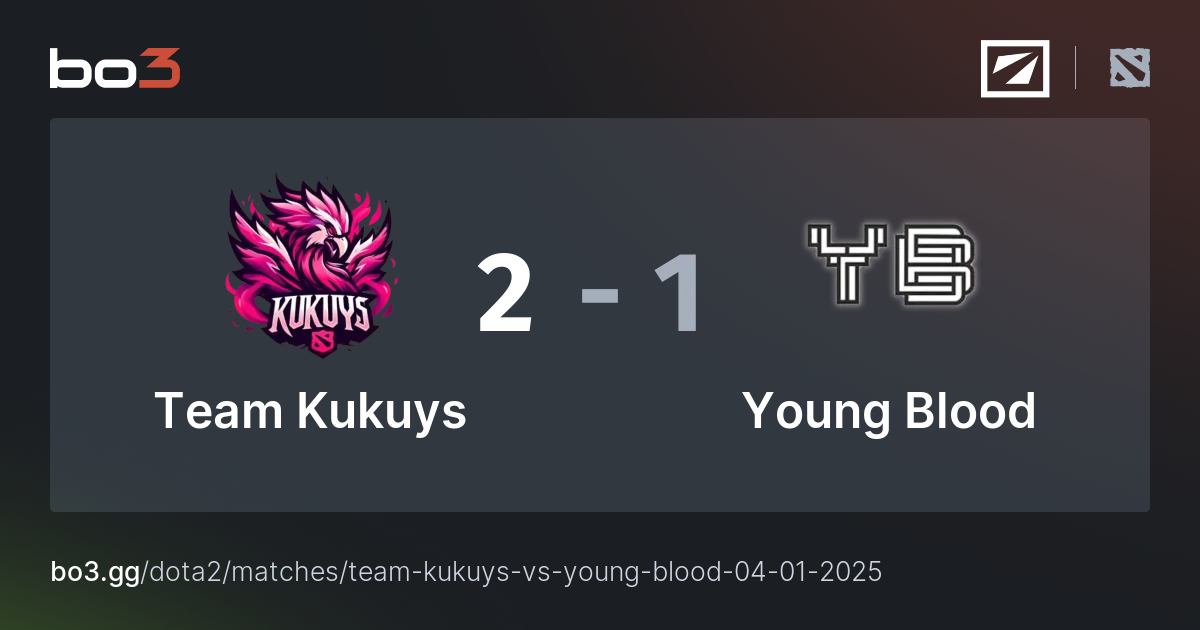 Kukuys vs Young Blood - Dota 2 – bo3.gg