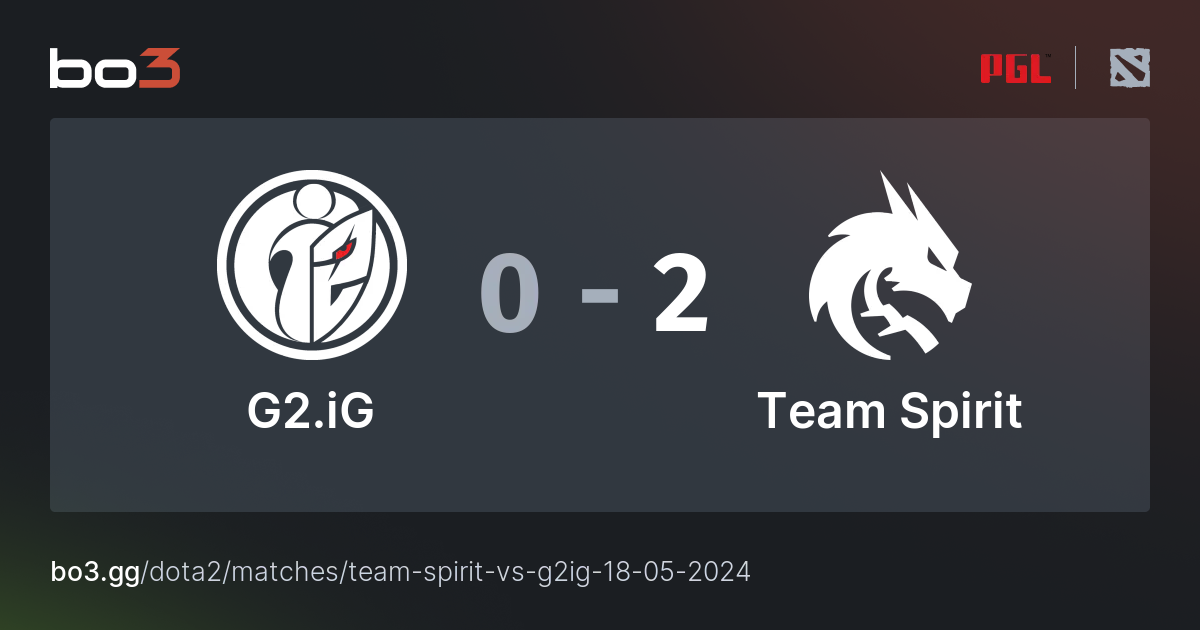 G2 x iG vs Team Spirit - Dota 2 – bo3.gg