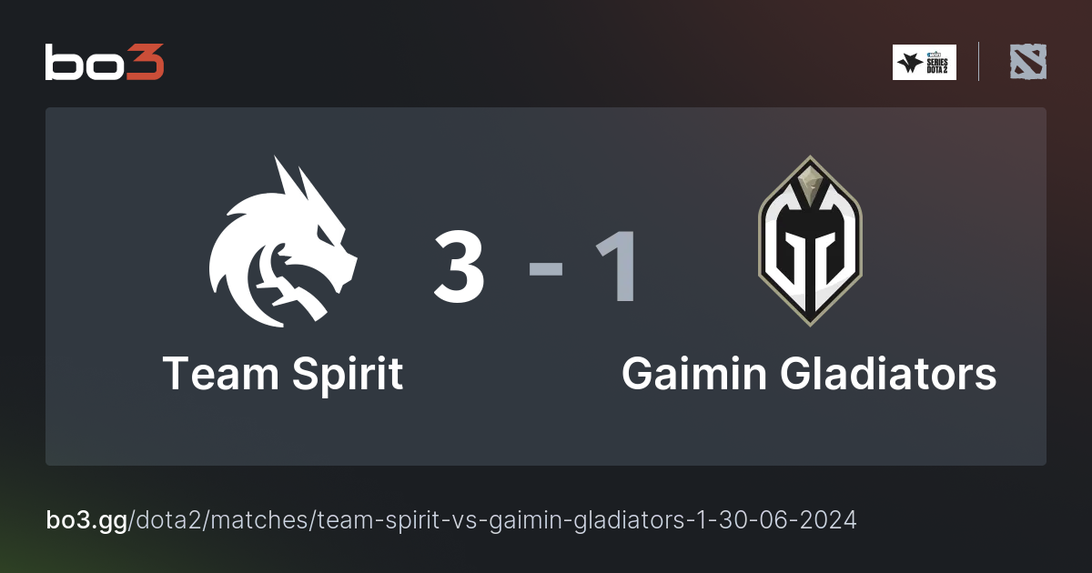 Team Spirit vs Gaimin Gladiators - Dota 2 – bo3.gg