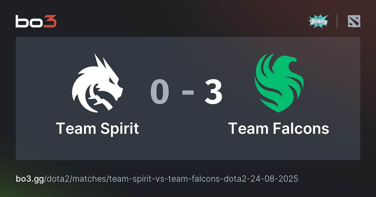 Team Spirit vs Team Falcons - Dota 2 En Vivo – bo3.gg