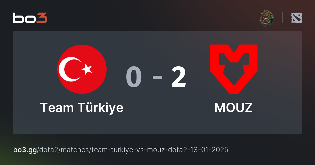 Team Türkiye vs MOUZ - Dota 2 ao vivo – bo3.gg