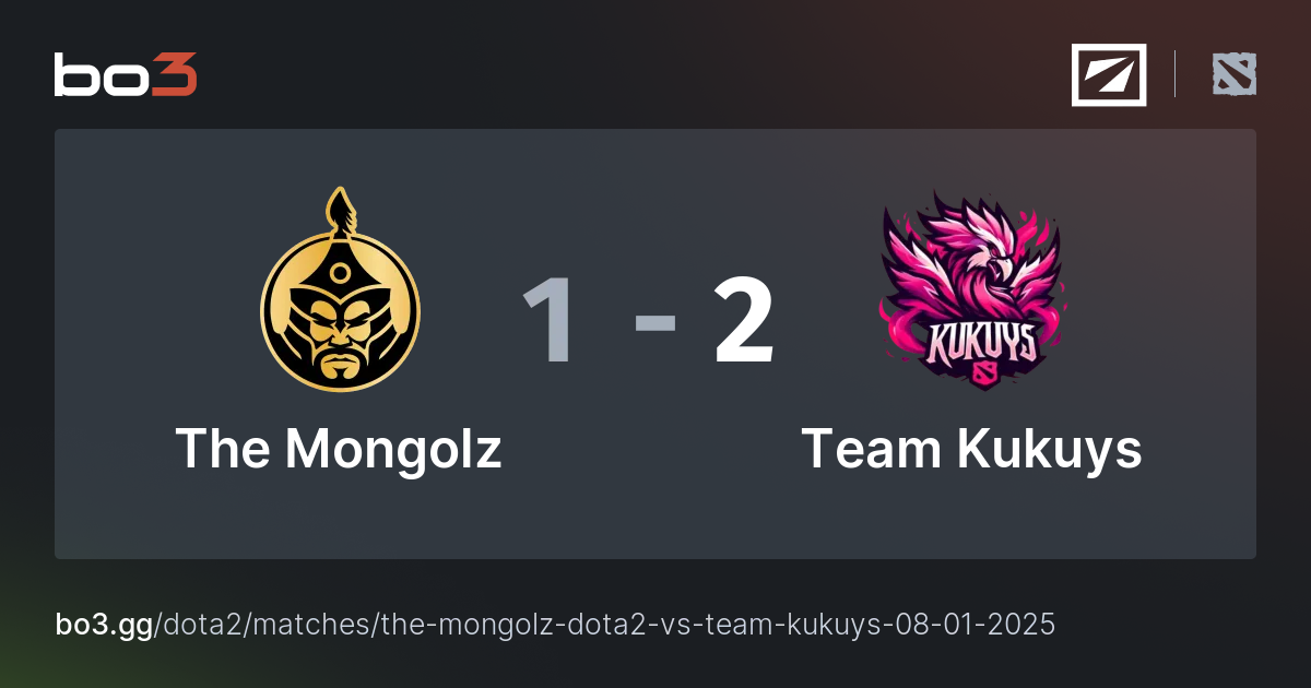 The Mongolz vs Team Kukuys - Dota 2 Live – bo3.gg