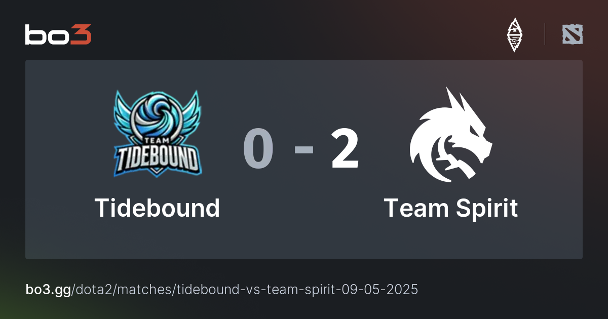 Tidebound vs Team Spirit - Dota 2 – bo3.gg