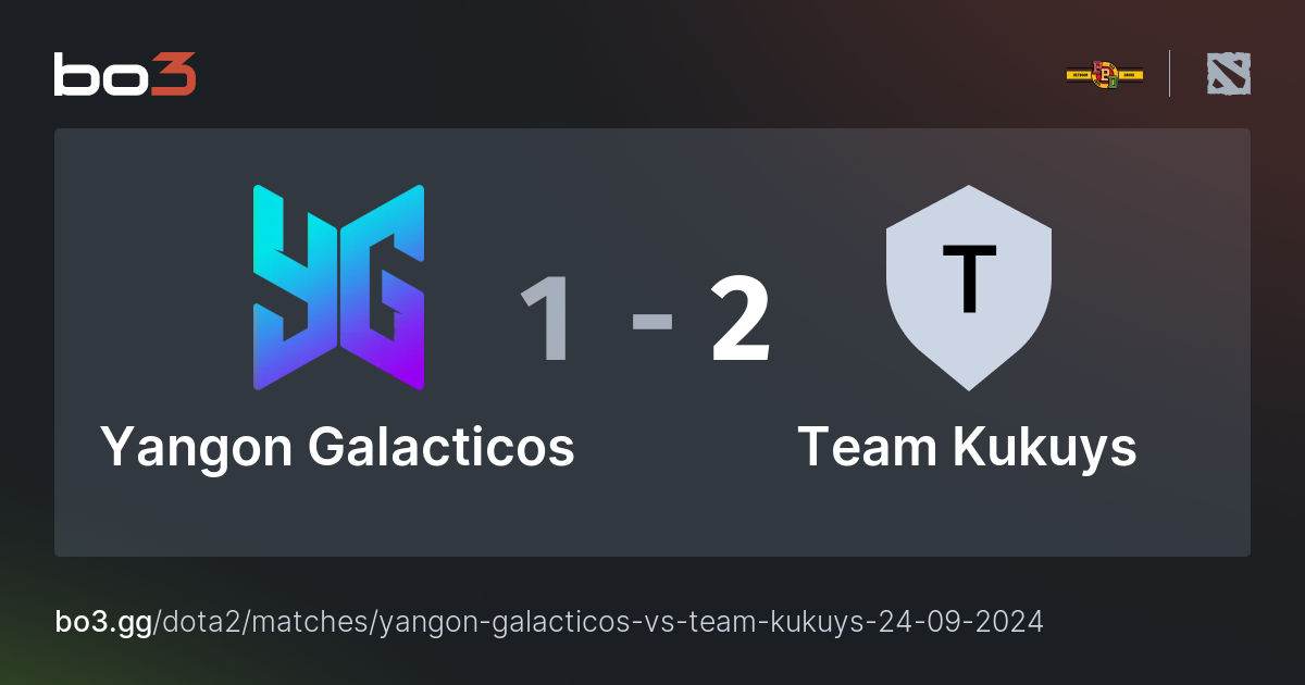 Yangon Galacticos vs Kukuys - Dota 2 – bo3.gg