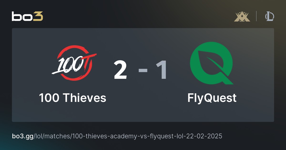 100 Thieves vs FlyQuest - League of Legends – bo3.gg