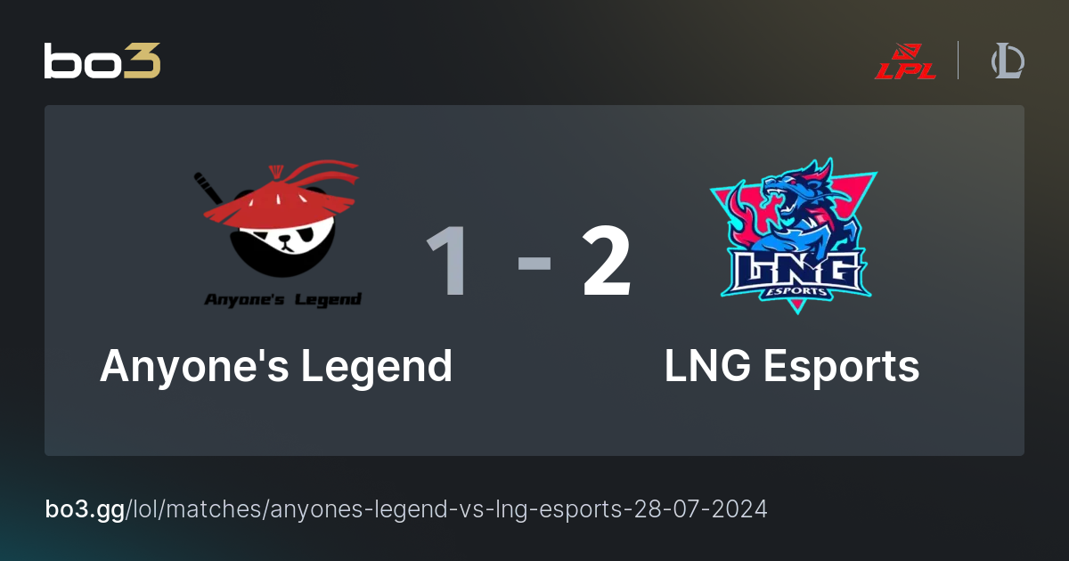 Anyone's Legend vs LNG Esports - League of Legends – bo3.gg