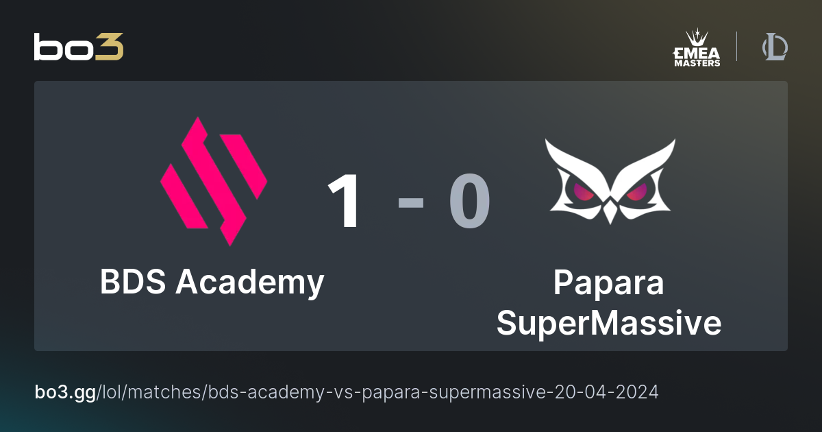 BDS Academy vs Papara SuperMassive - League of Legends – bo3.gg