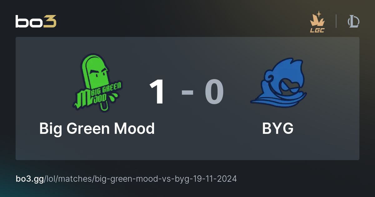 Big Green Mood vs BYG - League of Legends – bo3.gg