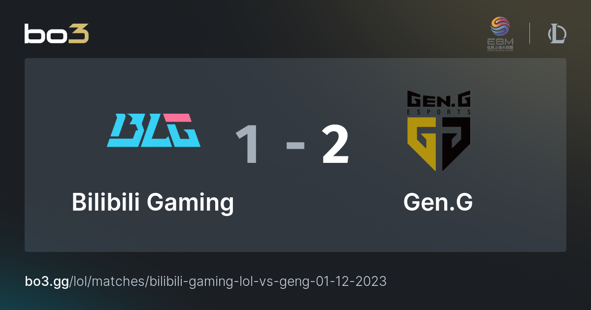 Bilibili Gaming vs Gen.G - League of Legends – bo3.gg
