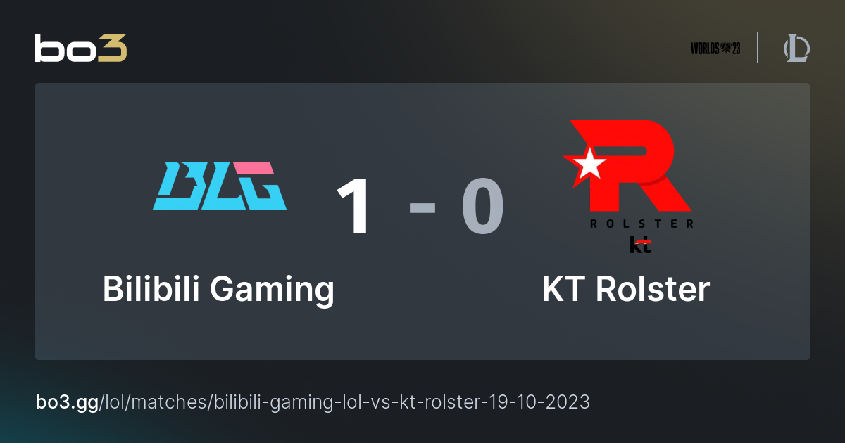 Bilibili Gaming vs KT Rolster - League of Legends – bo3.gg