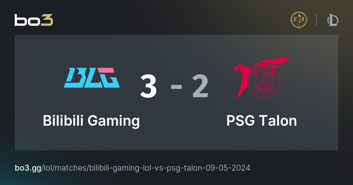 Bilibili Gaming vs PSG Talon - League of Legends – bo3.gg