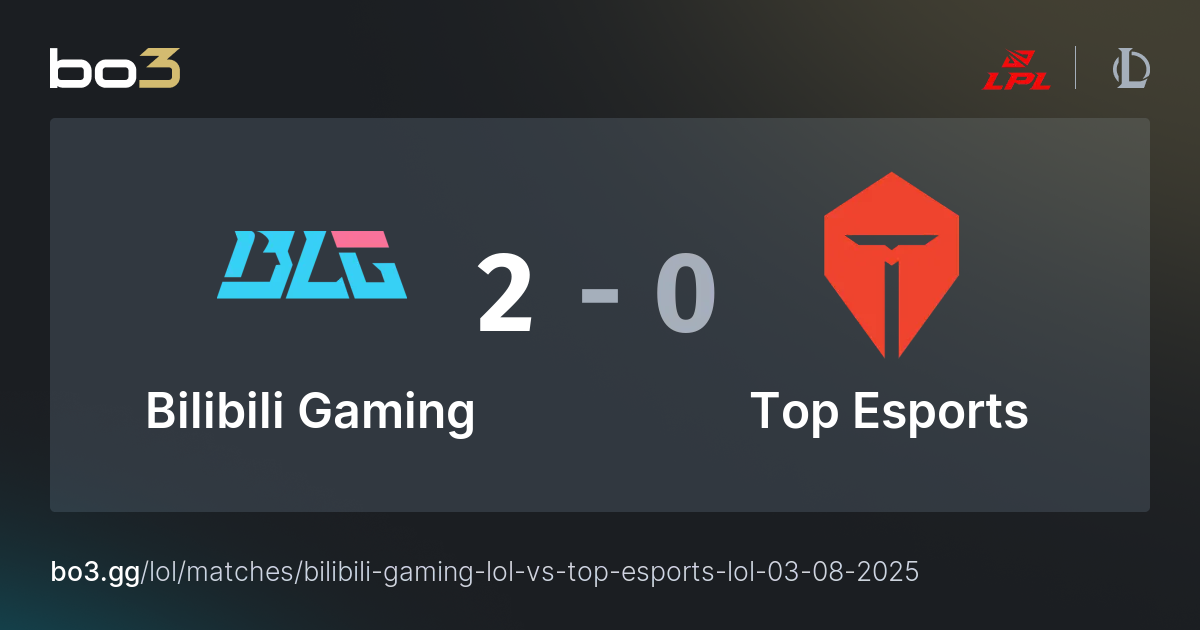 Bilibili Gaming vs Top Esports – Map 2 – League of Legends – bo3.gg