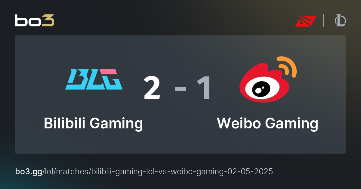 Bilibili Gaming vs Weibo Gaming - League of Legends – bo3.gg