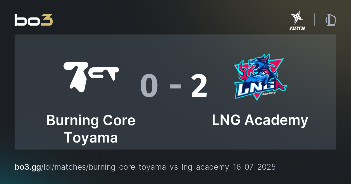 Burning Core Toyama vs LNG Academy - League of Legends – bo3.gg