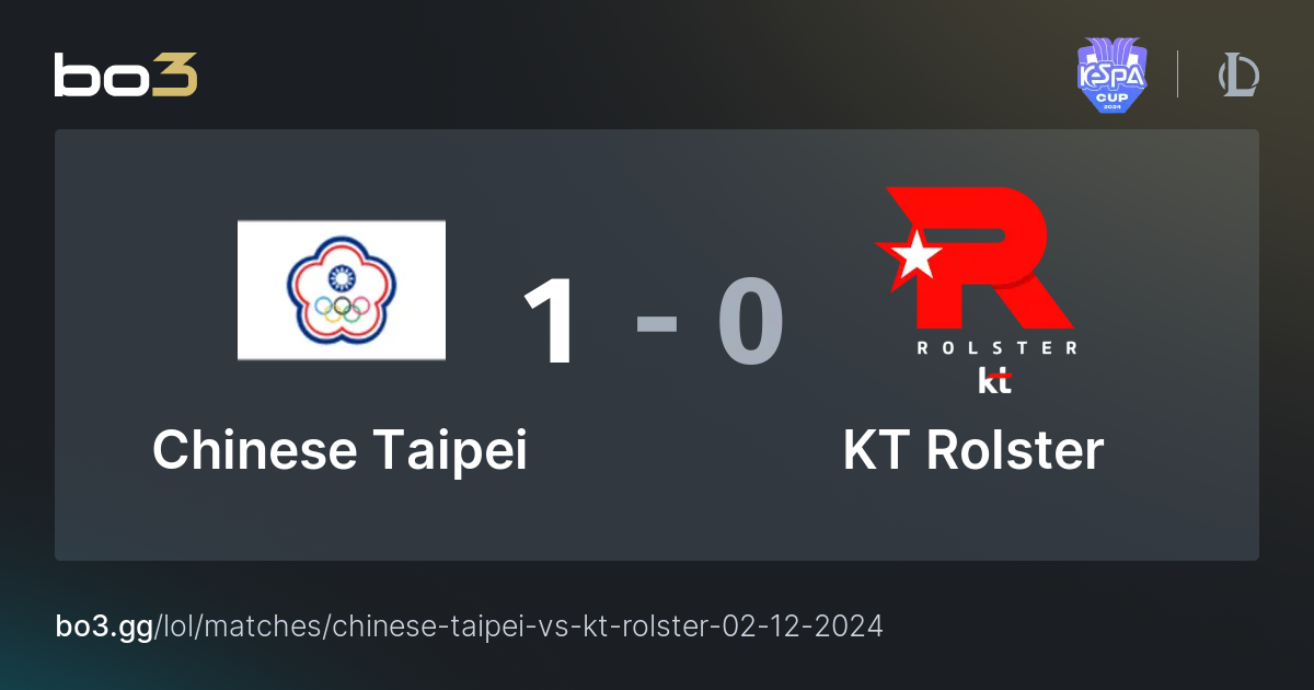 Chinese Taipei vs KT Rolster - League of Legends – bo3.gg