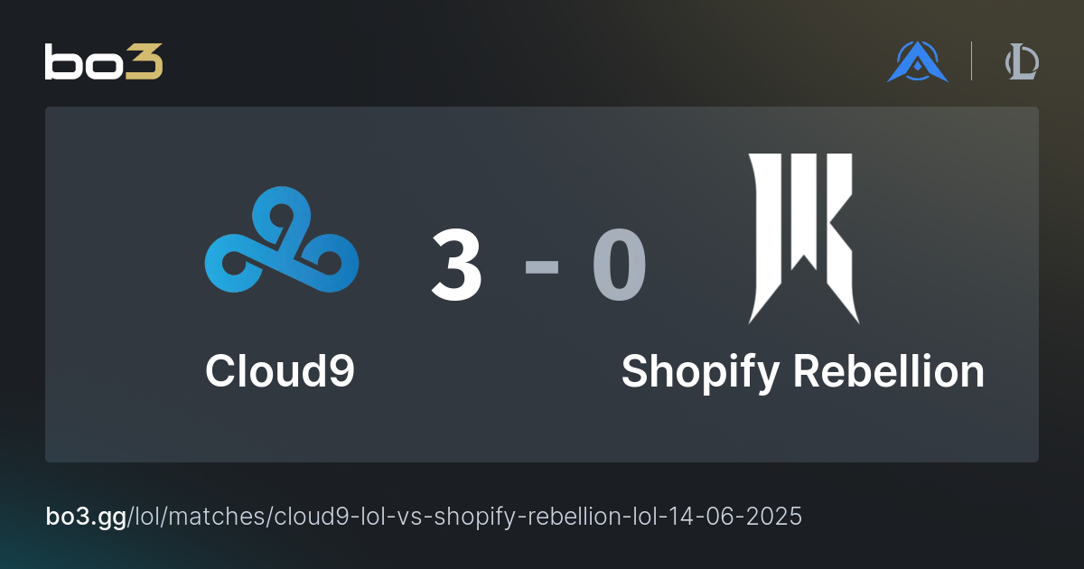 Cloud9 vs Shopify Rebellion - League of Legends – bo3.gg