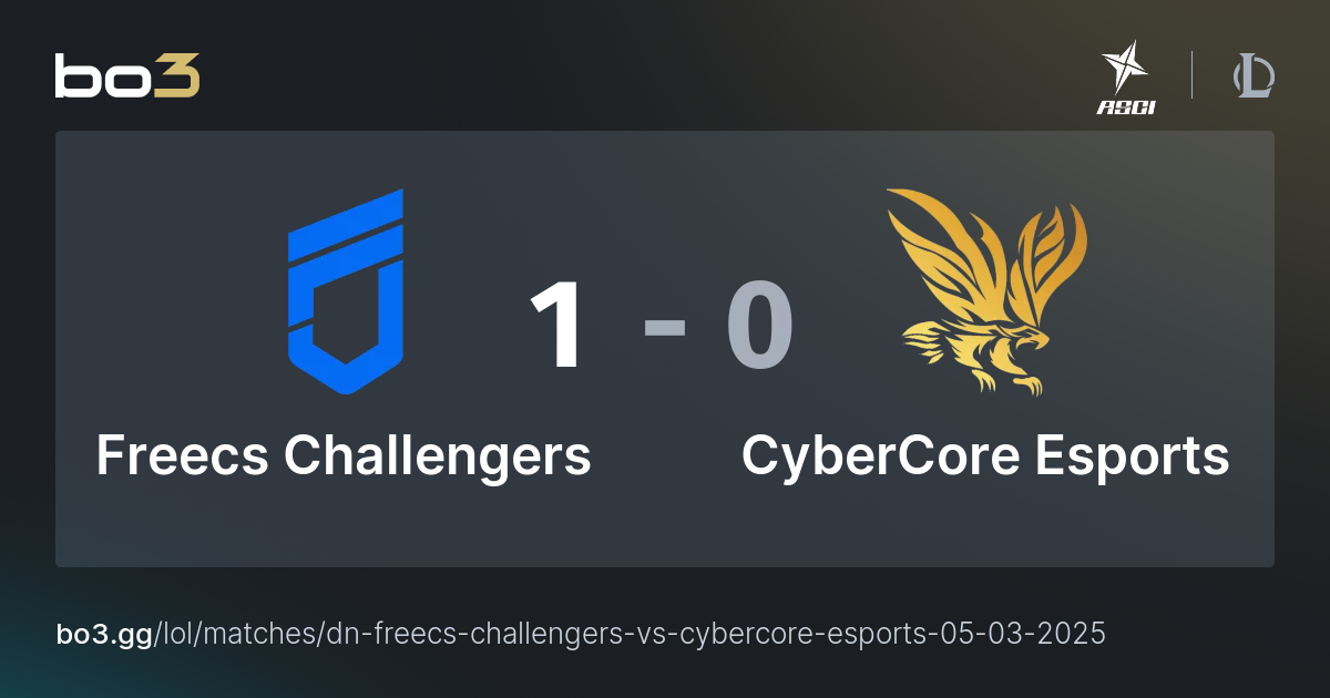DN Freecs Challengers vs CyberCore Esports - League of Legends – bo3.gg