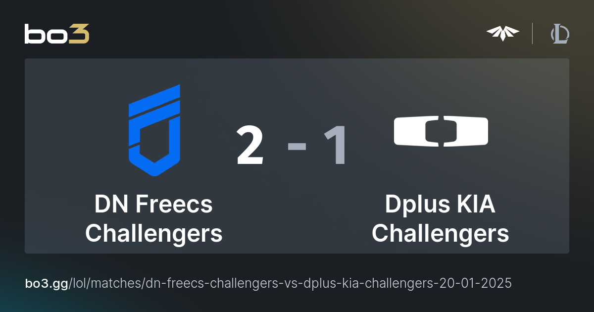 DN Freecs Challengers vs Dplus KIA Challengers - 리그 오브 레전드 – bo3.gg