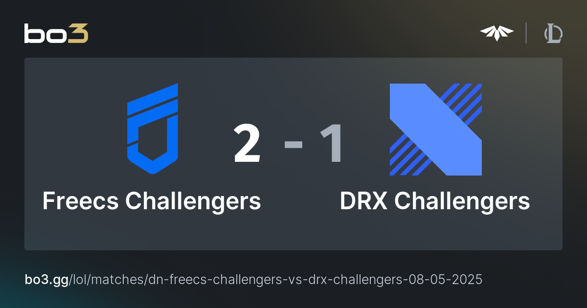 Freecs Challengers vs DRX Challengers - League of Legends – bo3.gg