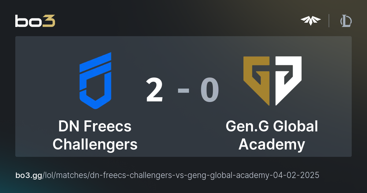 Freecs Challengers vs Gen.G Global Academy - League of Legends – bo3.gg