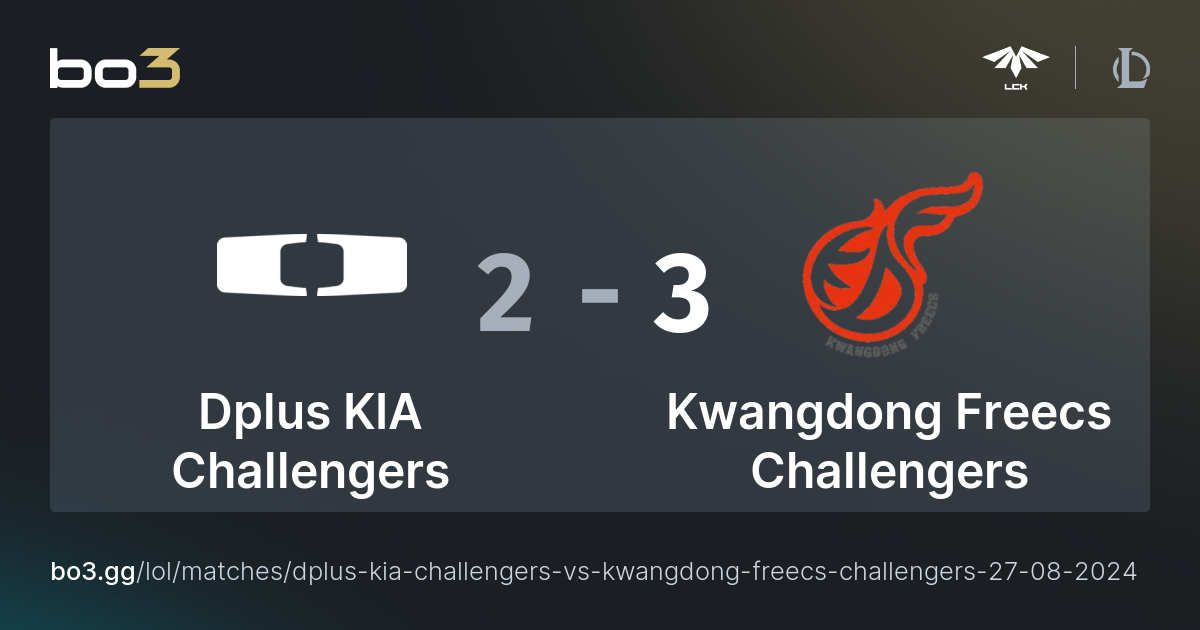 Dplus KIA Challengers vs Kwangdong Freecs Challengers - League of Legends – bo3.gg