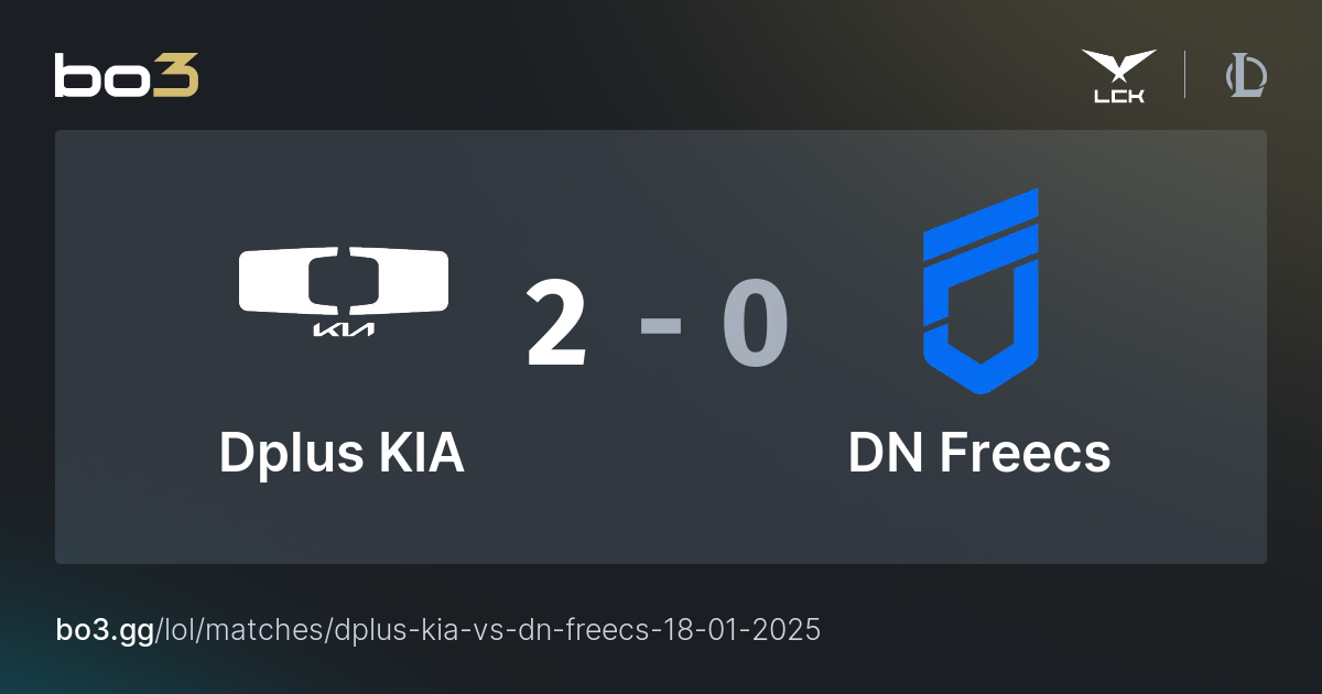 Dplus KIA vs DN Freecs - League of Legends – bo3.gg