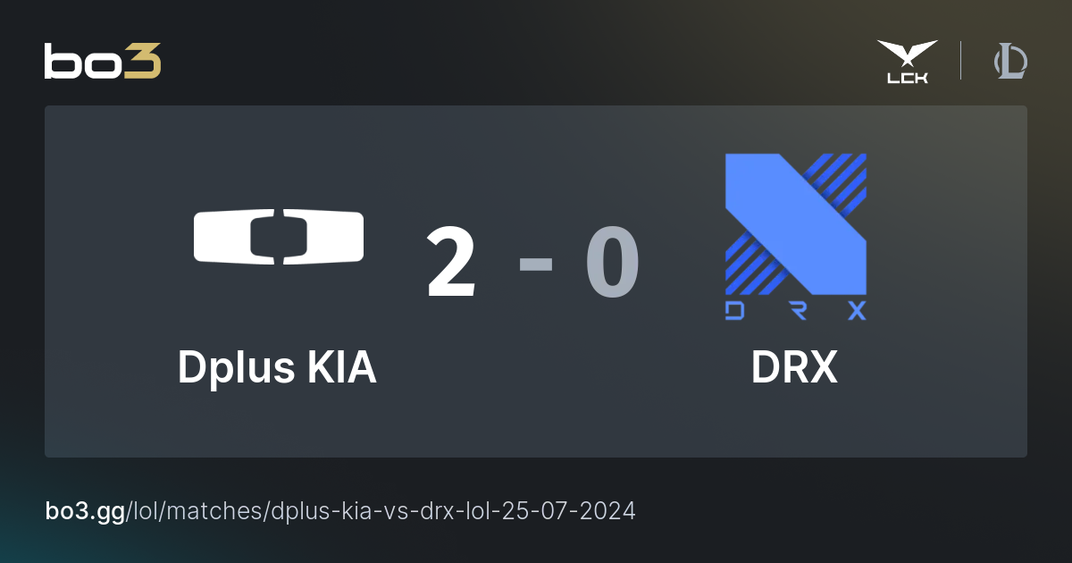 Dplus KIA vs DRX - League of Legends – bo3.gg