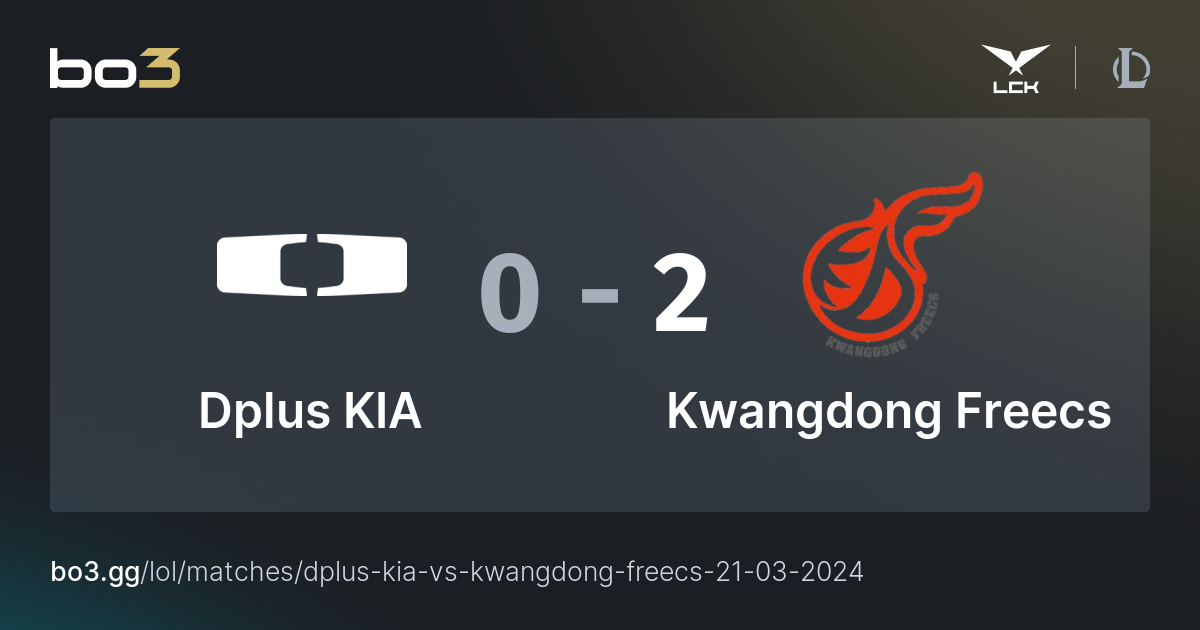 Dplus KIA vs Kwangdong Freecs - League of Legends – bo3.gg