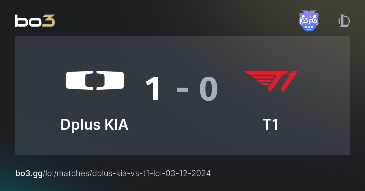 Dplus KIA vs T1 - League of Legends – bo3.gg