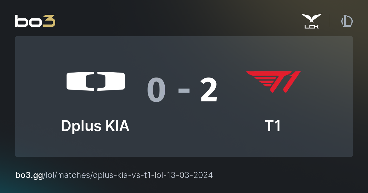 Dplus KIA vs T1 - League of Legends – bo3.gg