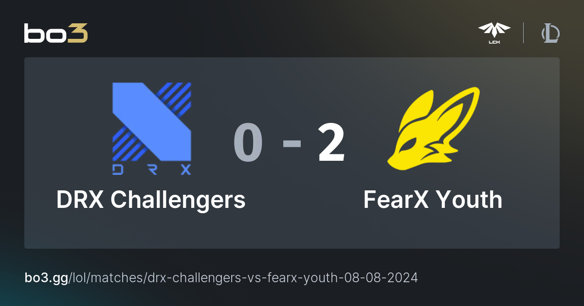 DRX Challengers vs BNK FEARX Youth - League of Legends – bo3.gg