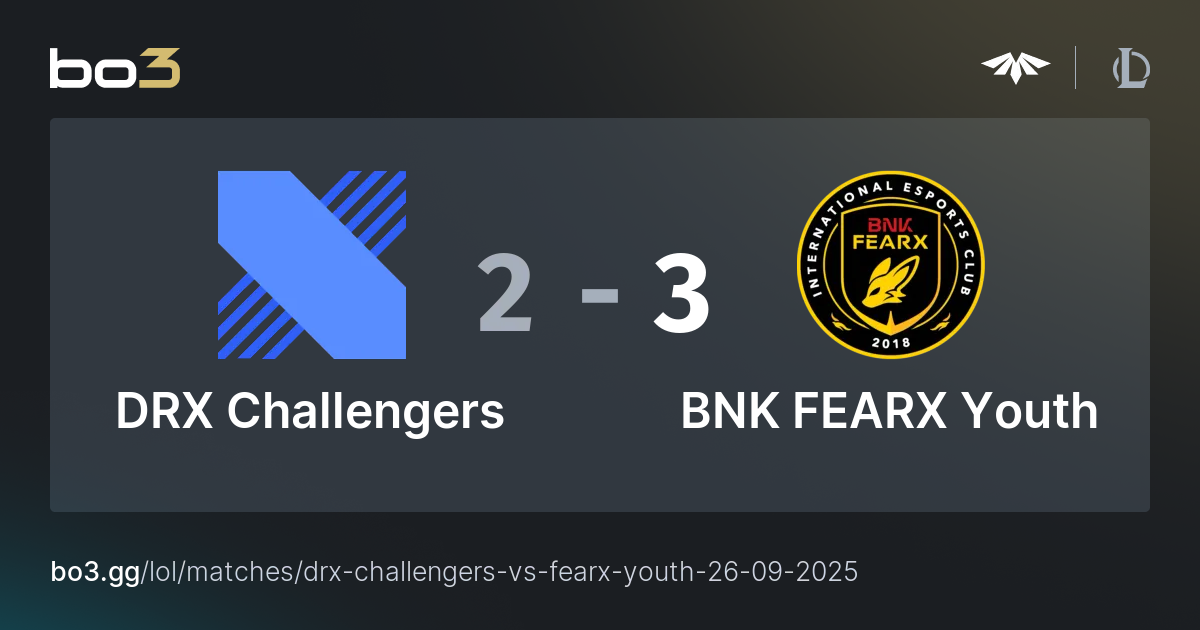DRX Challengers vs BNK FEARX Youth - League of Legends – bo3.gg