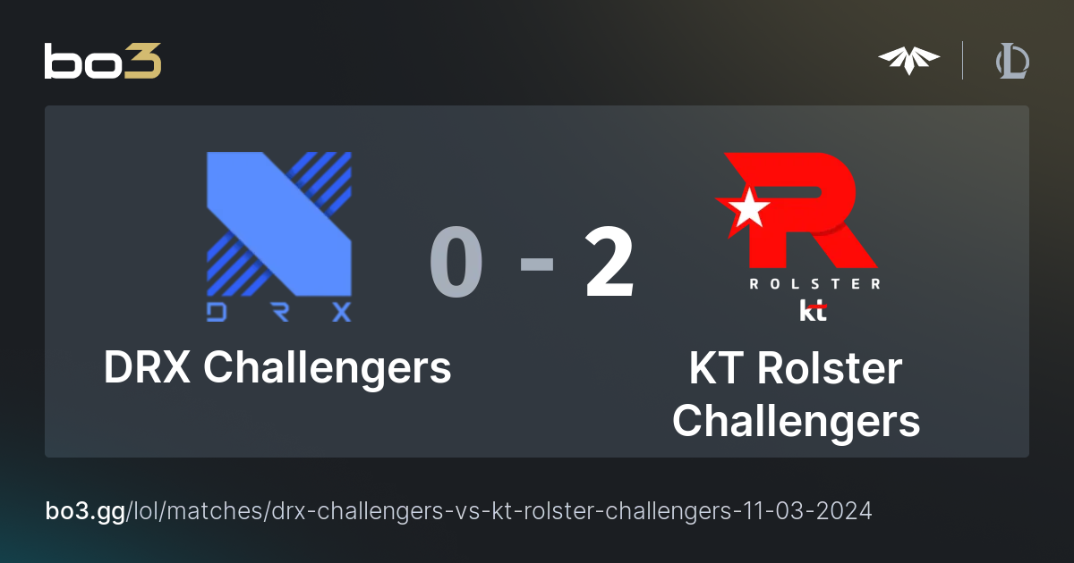 DRX Challengers vs KT Rolster Challengers - League of Legends – bo3.gg
