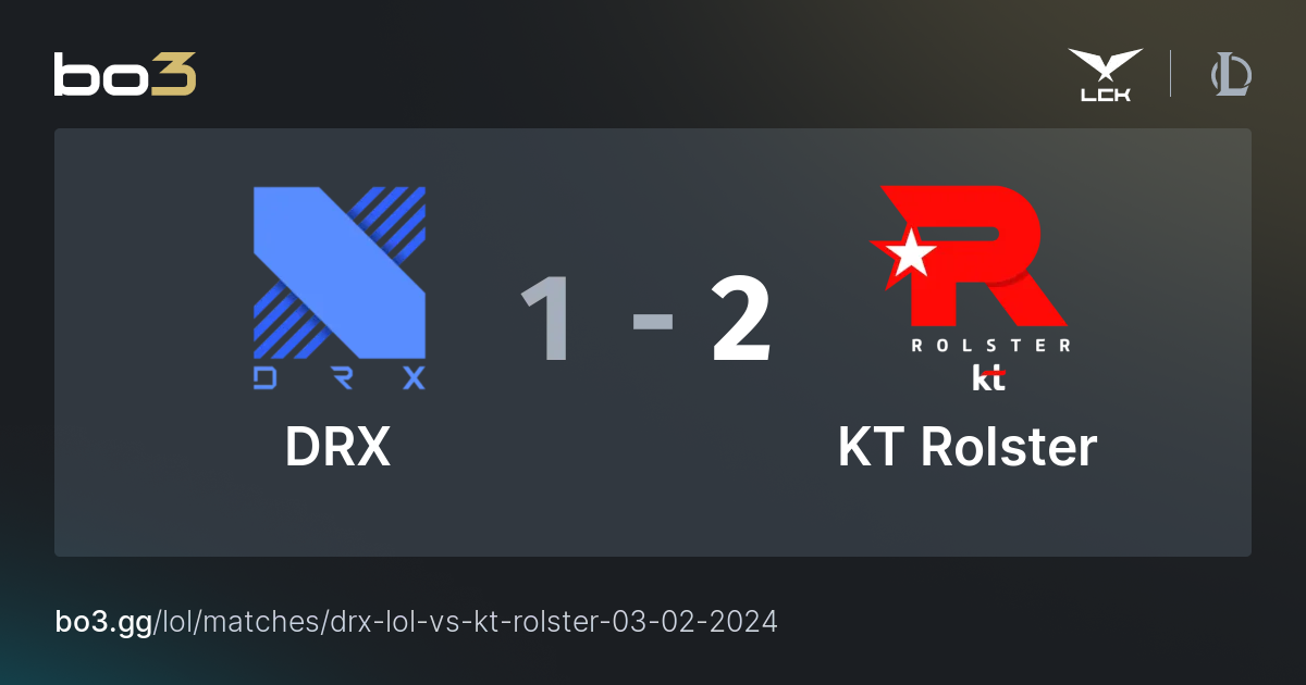 DRX vs KT Rolster - League of Legends – bo3.gg