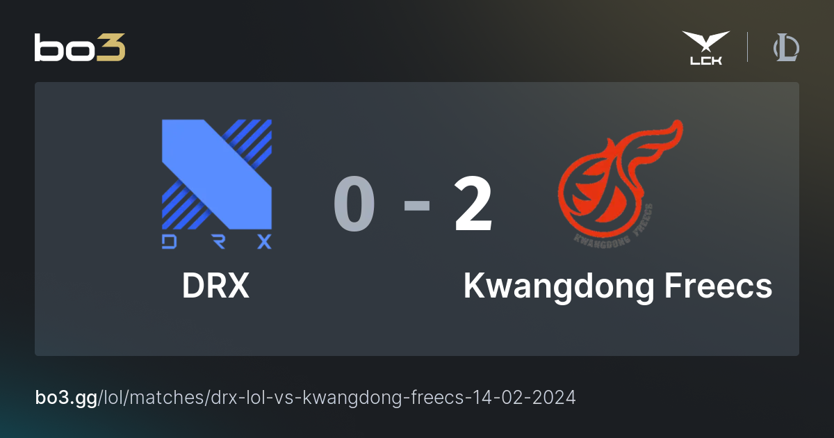 DRX vs Kwangdong Freecs - League of Legends – bo3.gg