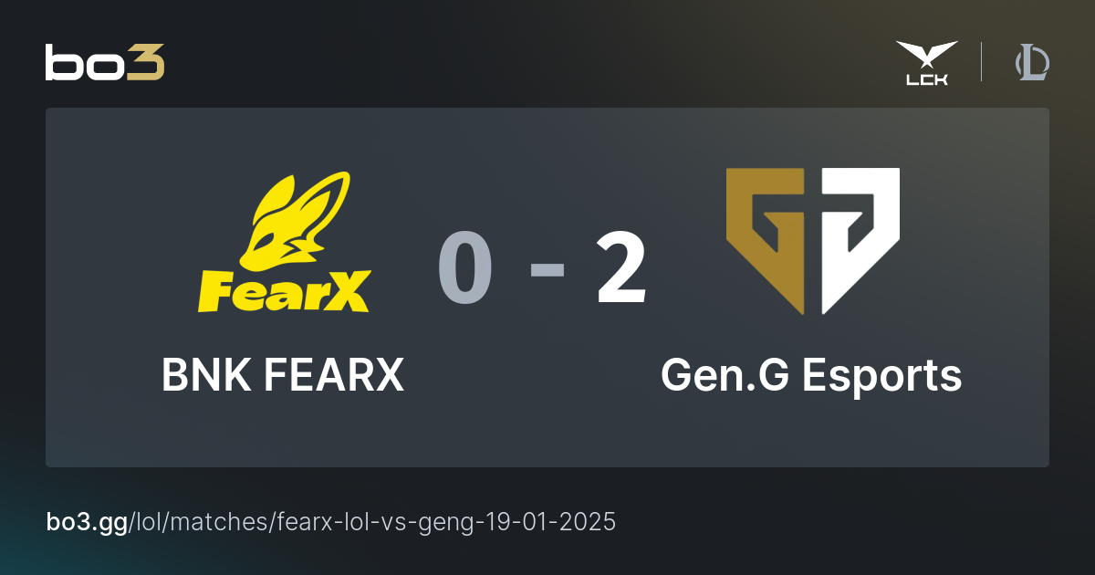 BNK FEARX vs Gen.G - League of Legends – bo3.gg