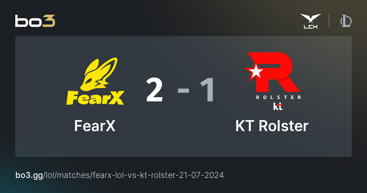 FearX vs KT Rolster - League of Legends – bo3.gg