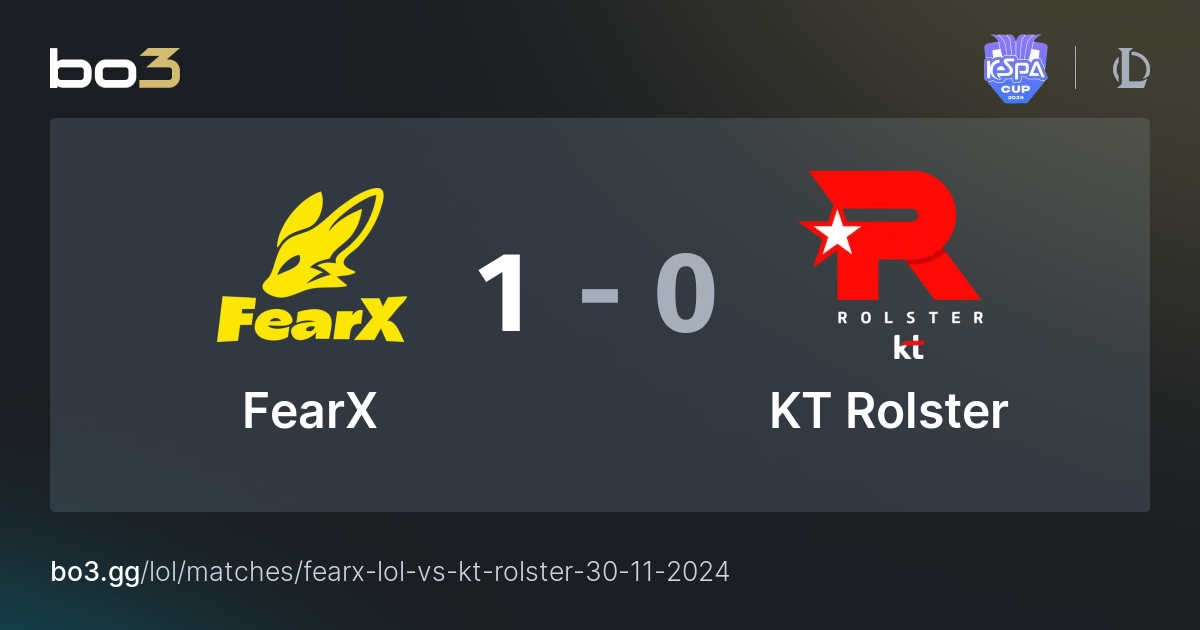 BNK FEARX vs KT Rolster - League of Legends – bo3.gg