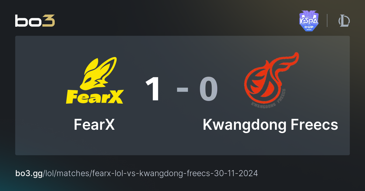 BNK FEARX vs Kwangdong Freecs - League of Legends – bo3.gg