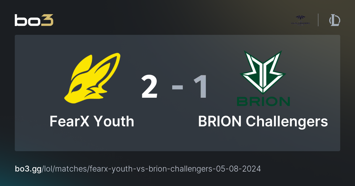 BNK FEARX Youth vs OKSavingsBank BRION Challengers – Map 2 – League of Legends – bo3.gg