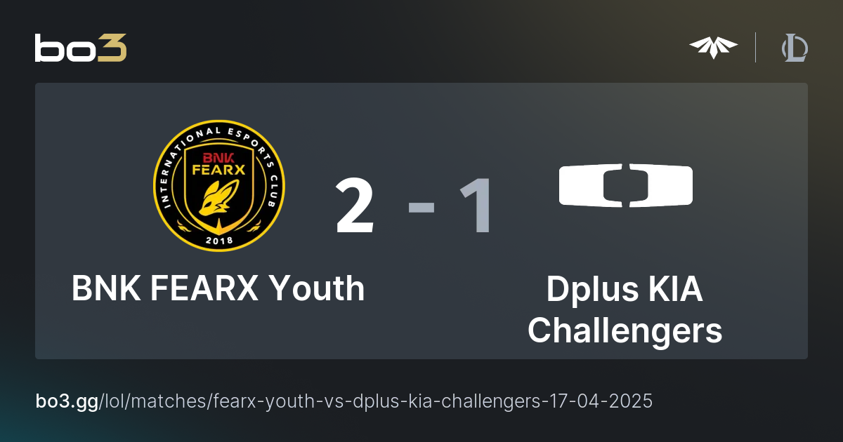 BNK FEARX Youth vs Dplus KIA Challengers - League of Legends – bo3.gg