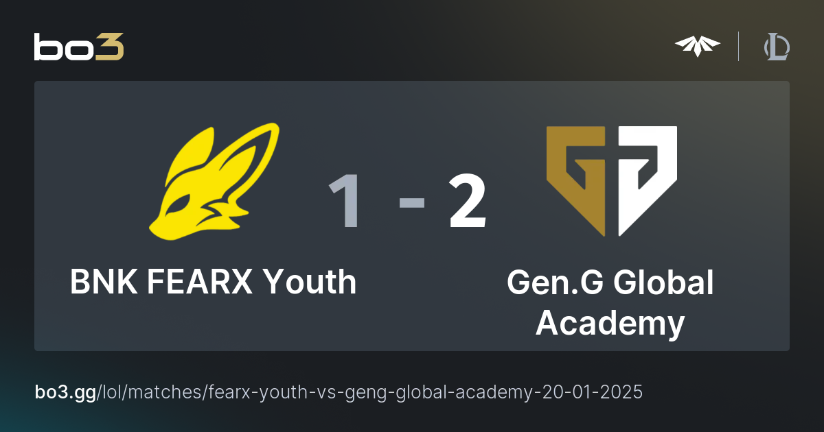 BNK FEARX Youth vs Gen.G Global Academy - League of Legends – bo3.gg
