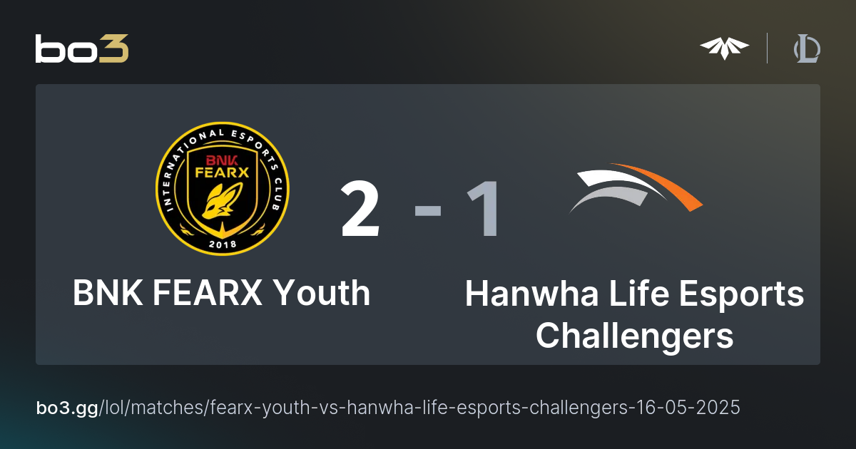BNK FEARX Youth vs Hanwha Life Esports Challengers - League of Legends – bo3.gg