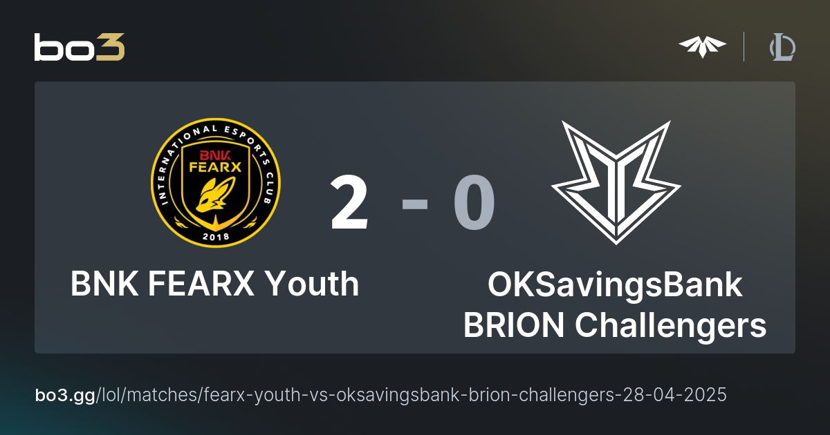 BNK FEARX Youth vs OKSavingsBank BRION Challengers – Map 1 – League of Legends – bo3.gg
